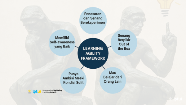 Apa itu Learning Agility? Kenali Pengertian, Ciri-ciri, Manfaat, dan ...